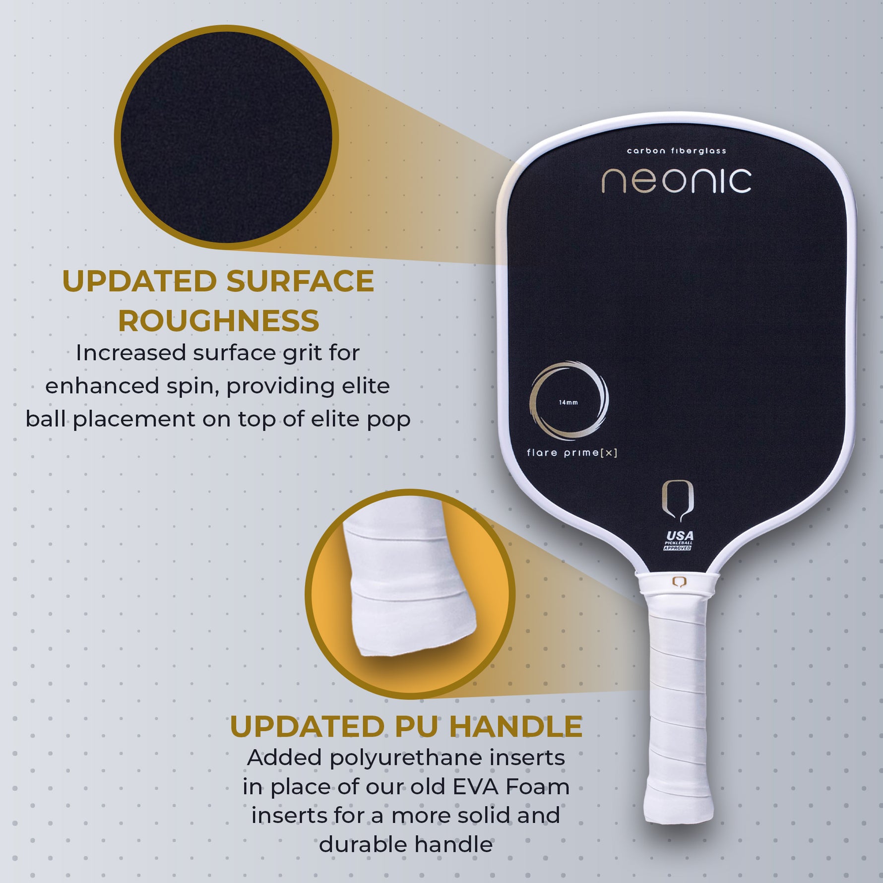 neonic flare prime x – Neonic Pickleball