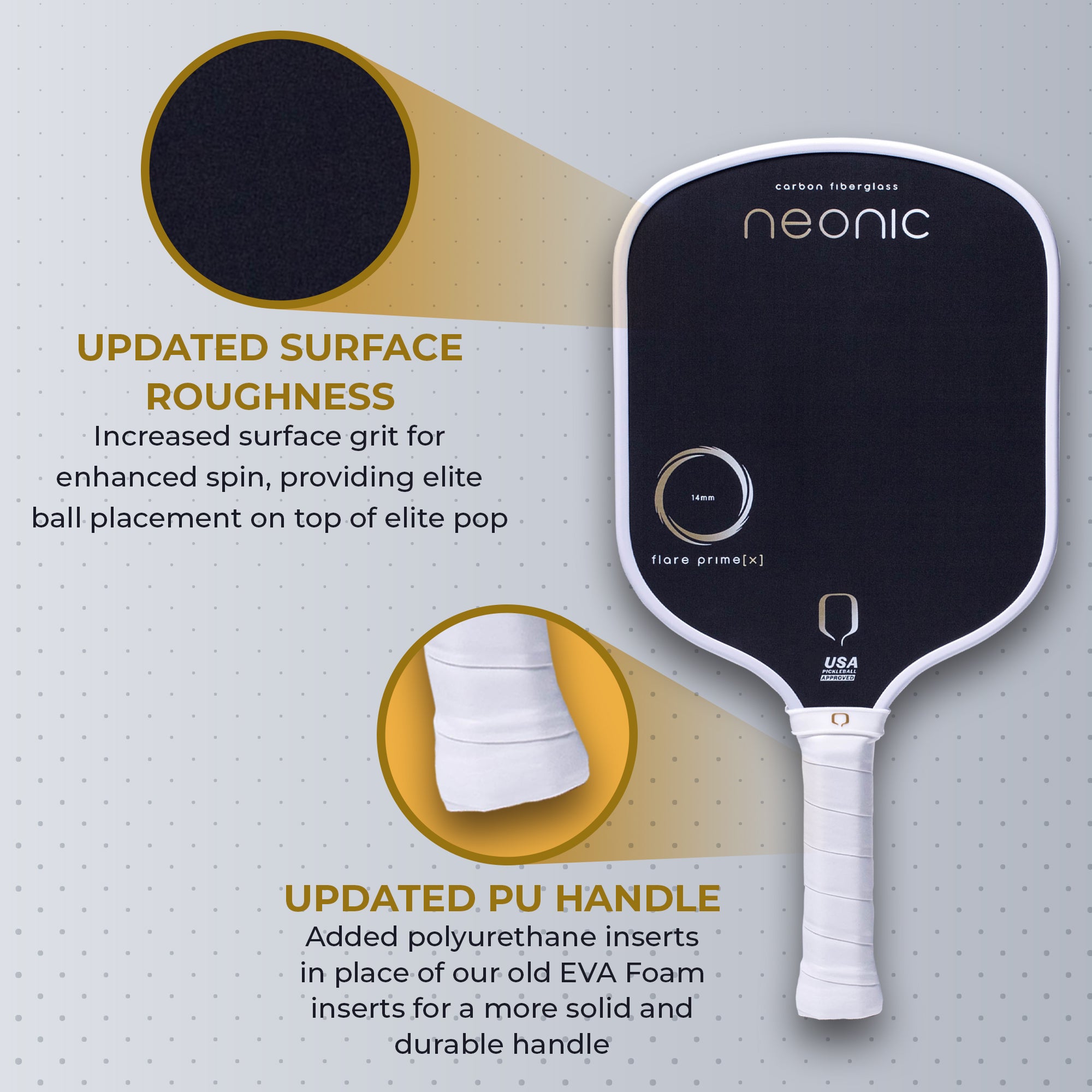 neonic flare prime x – Neonic Pickleball