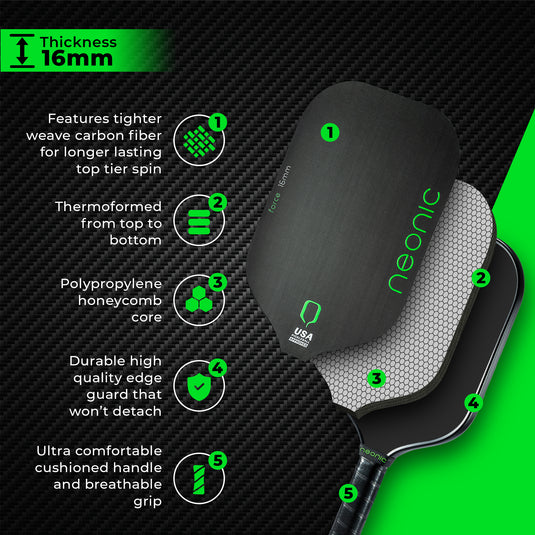 Neonic Pickleball - High Quality, Affordable Pickleball Gear