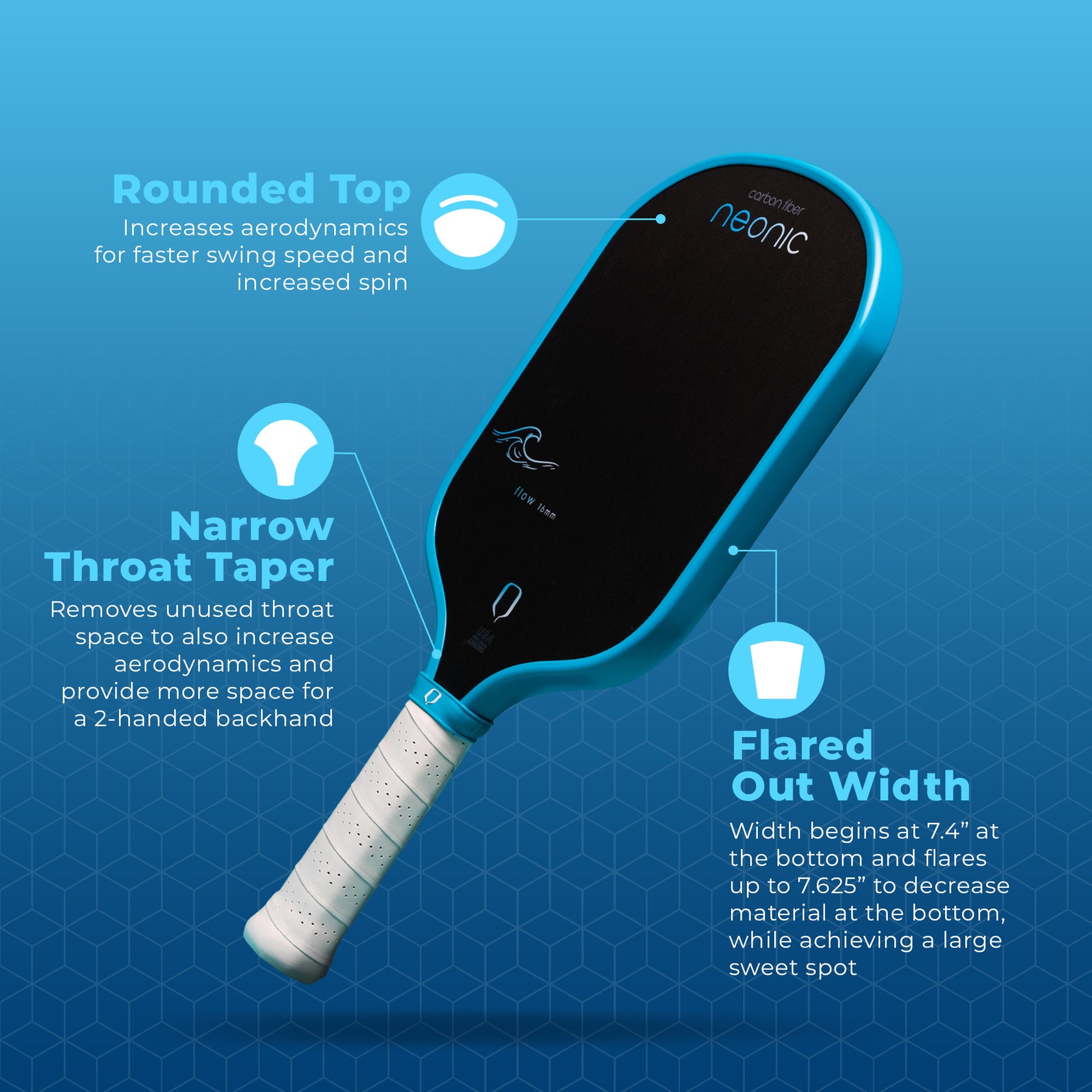 neonic flow 16mm – Neonic Pickleball